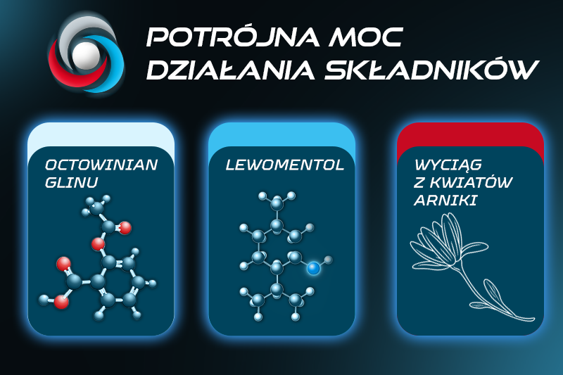 Diclotica® Contusio Forte ETACTICA